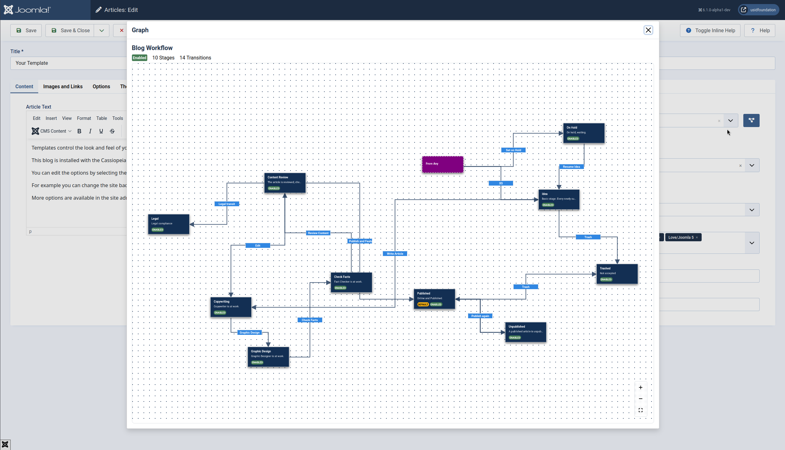 Workflows Made Visible: Introducing Joomla's Workflow Graph Editor ...