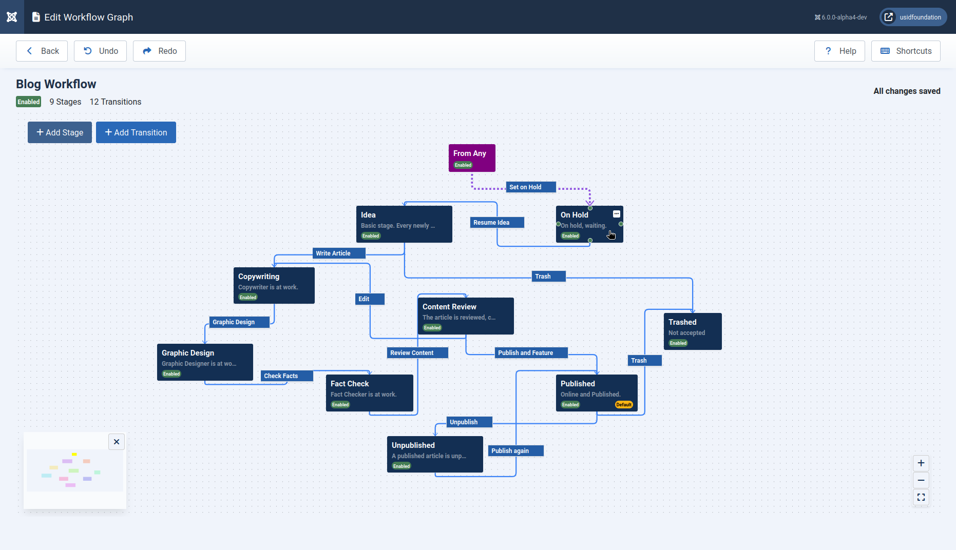 Workflows Made Visible: Introducing Joomla's Workflow Graph Editor ...